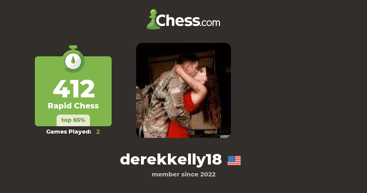 Derek Kelly (derekkelly18) - Chess Profile - Chess.com