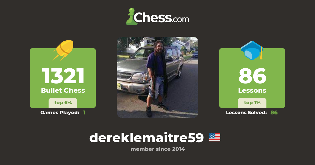Derek Le Maitre (dereklemaitre59) - Chess Profile - Chess.com