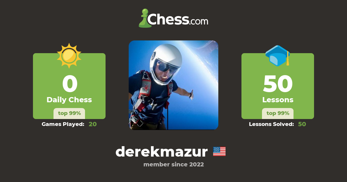 Derek Mazur (derekmazur) - Chess Profile - Chess.com