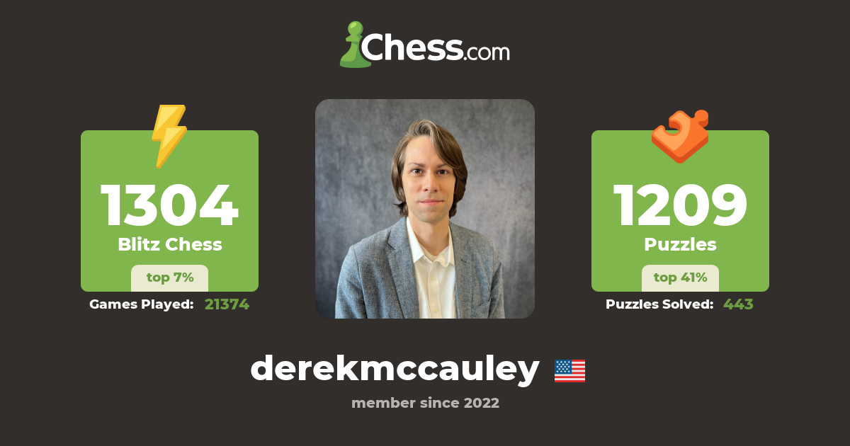 Derek McCauley (derekmccauley) - Chess Profile - Chess.com