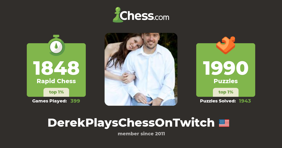 Derek PlaysChess (DerekPlaysChessOnTwitch) - Chess Profile - Chess.com