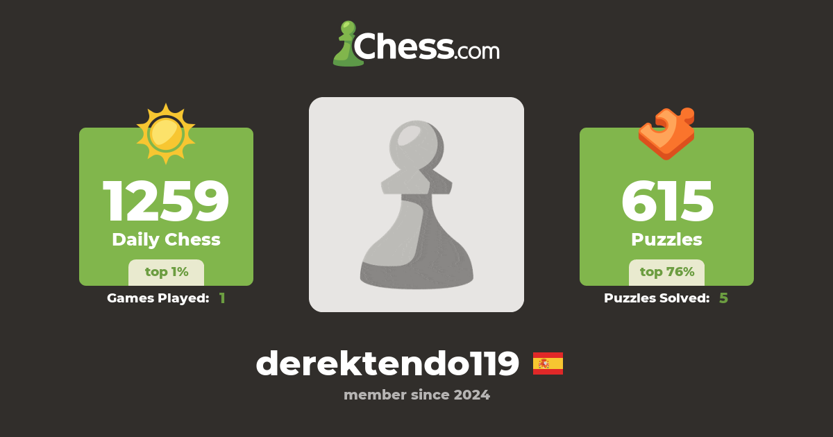 derektendo119 - Chess Profile - Chess.com