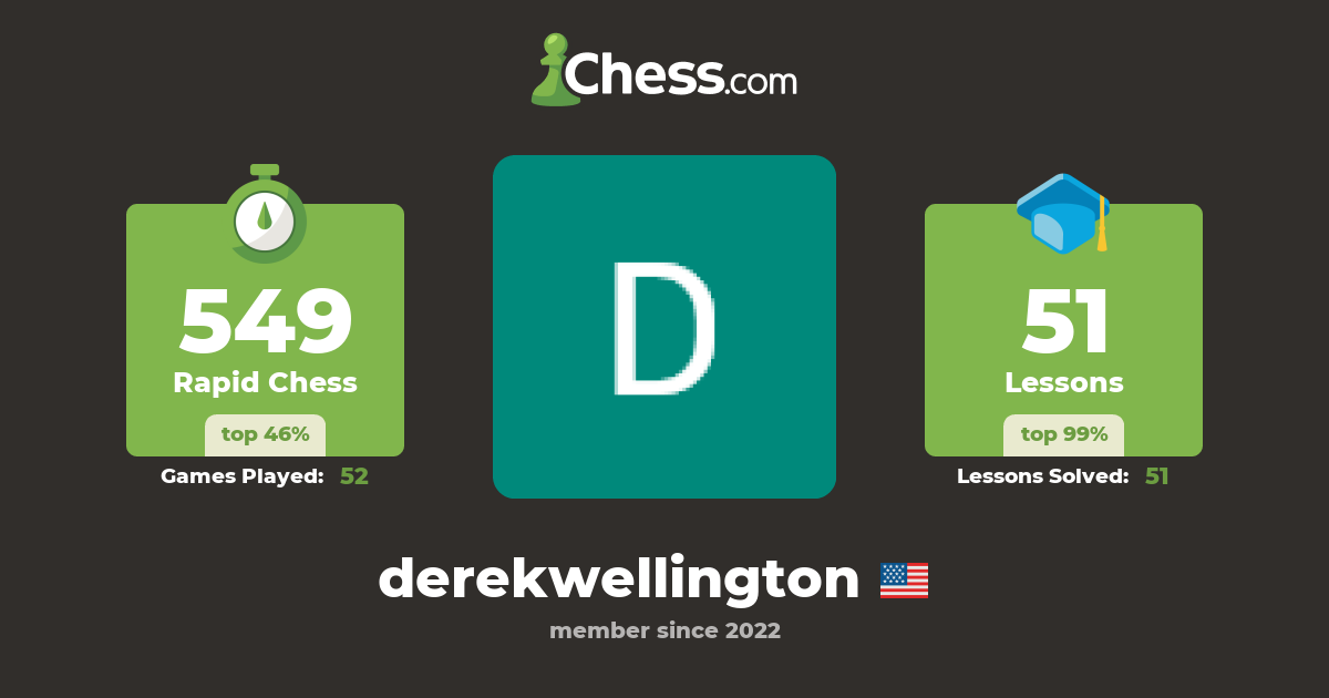 Derek Wellington (derekwellington) - Chess Profile - Chess.com