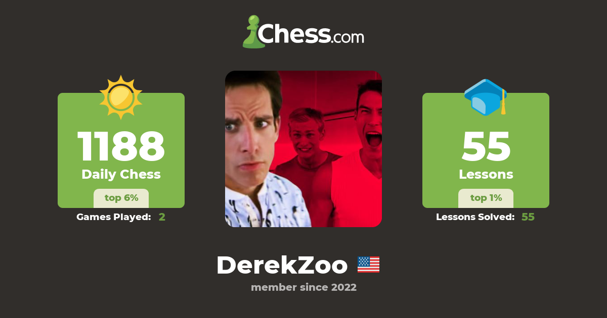 Derek Zoolander (DerekZoo) - Chess Profile - Chess.com