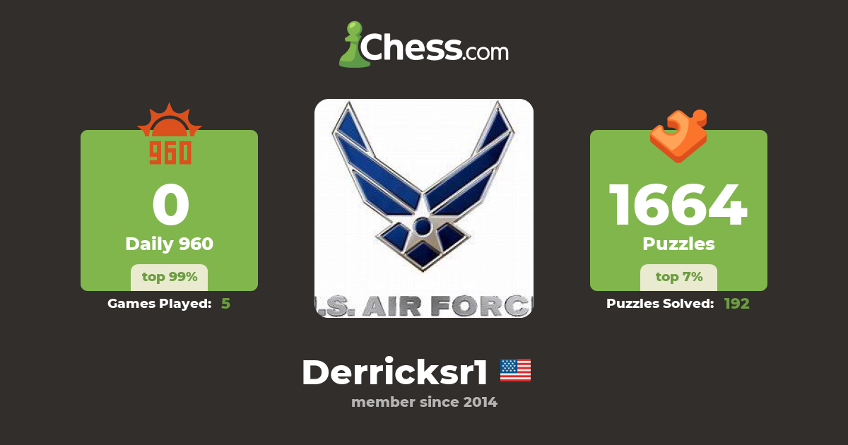 Derrick Plummer (Derricksr1) - Chess Profile - Chess.com