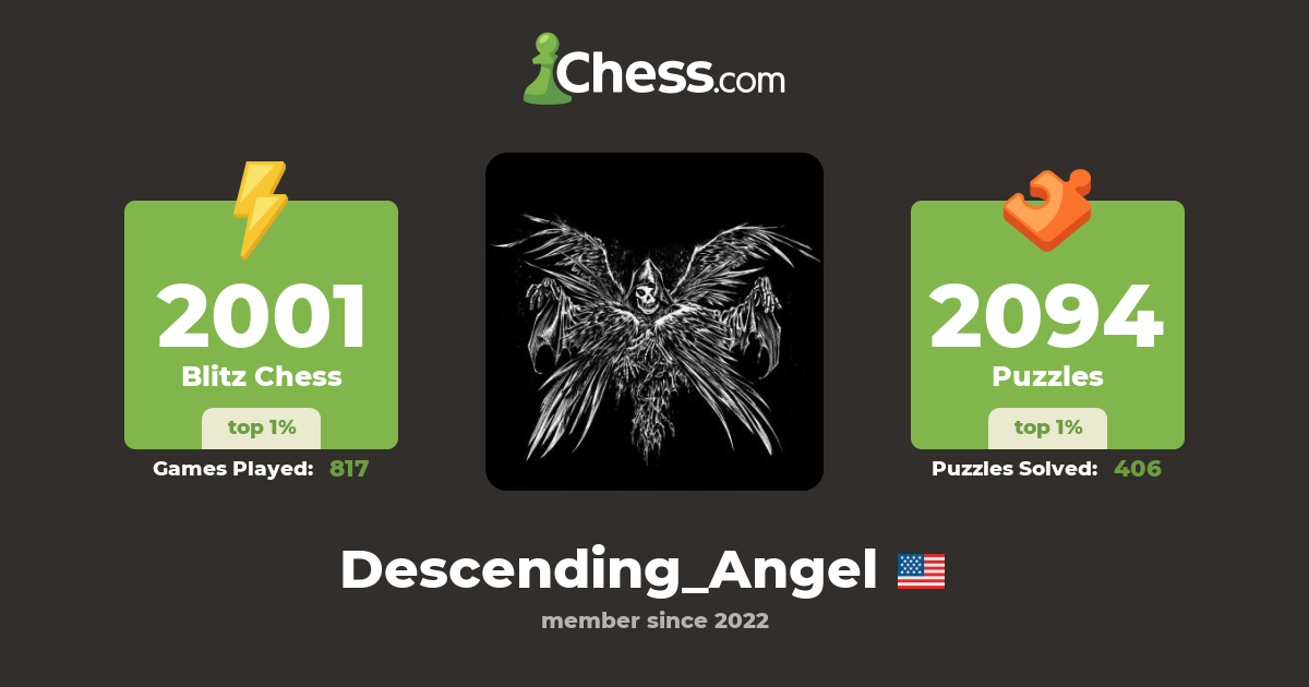 Descending Angel (Descending_Angel) - Chess Profile - Chess.com