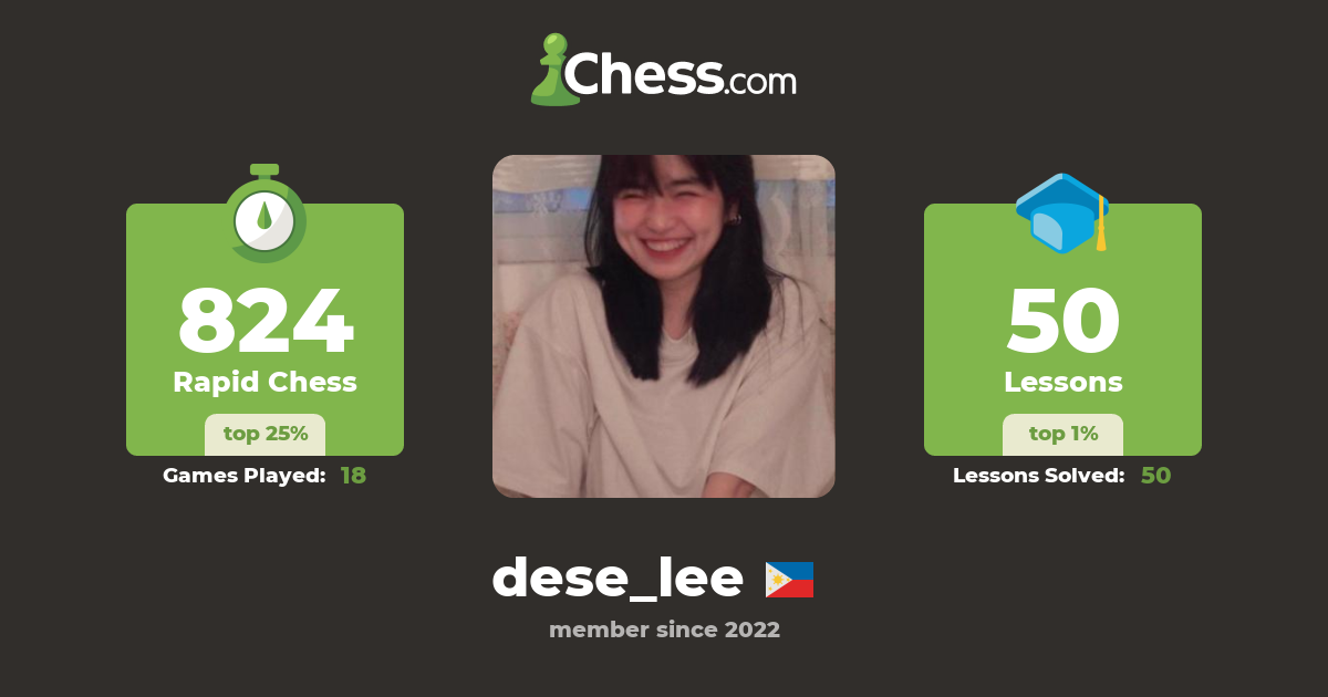 dese lee (dese_lee) - Chess Profile - Chess.com
