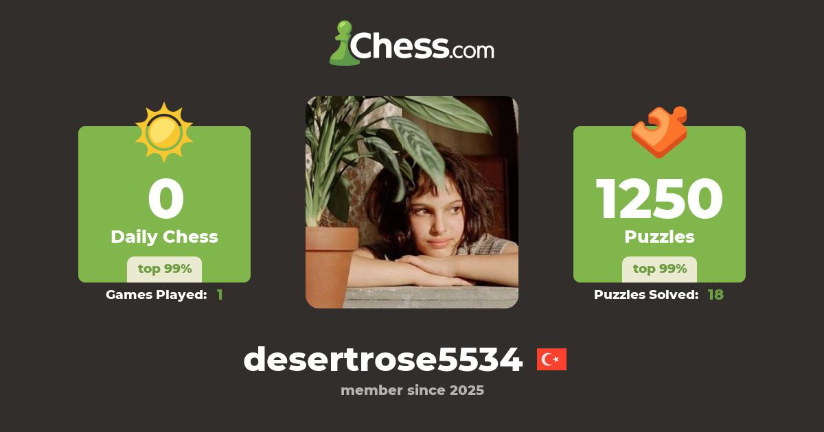 desertrose5534 - Chess Profile - Chess.com