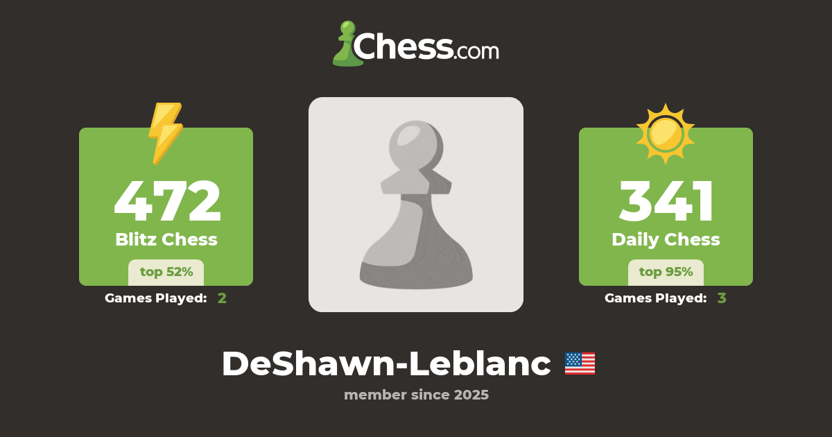 DeShawn-Leblanc - Chess Profile - Chess.com