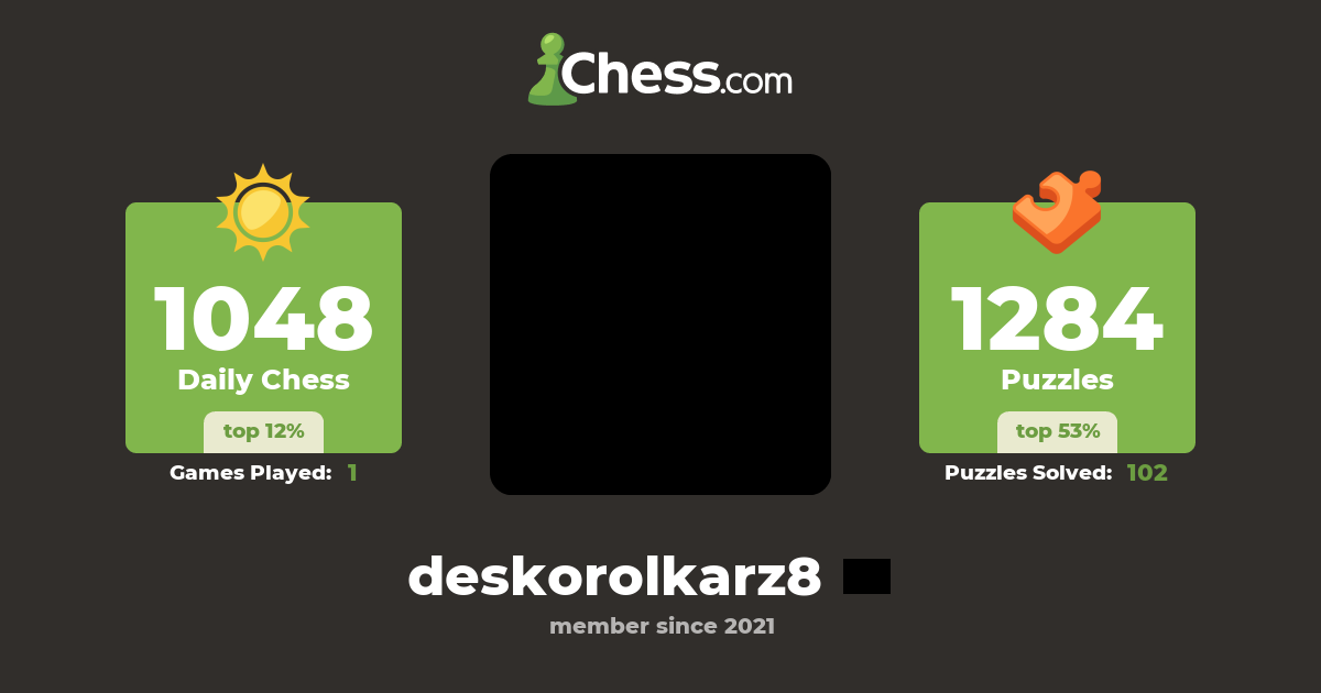 dominik duda (deskorolkarz8) - Chess Profile - Chess.com