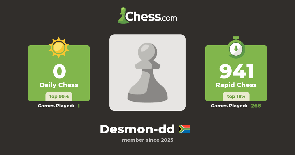 Desmon-dd - Chess Profile - Chess.com
