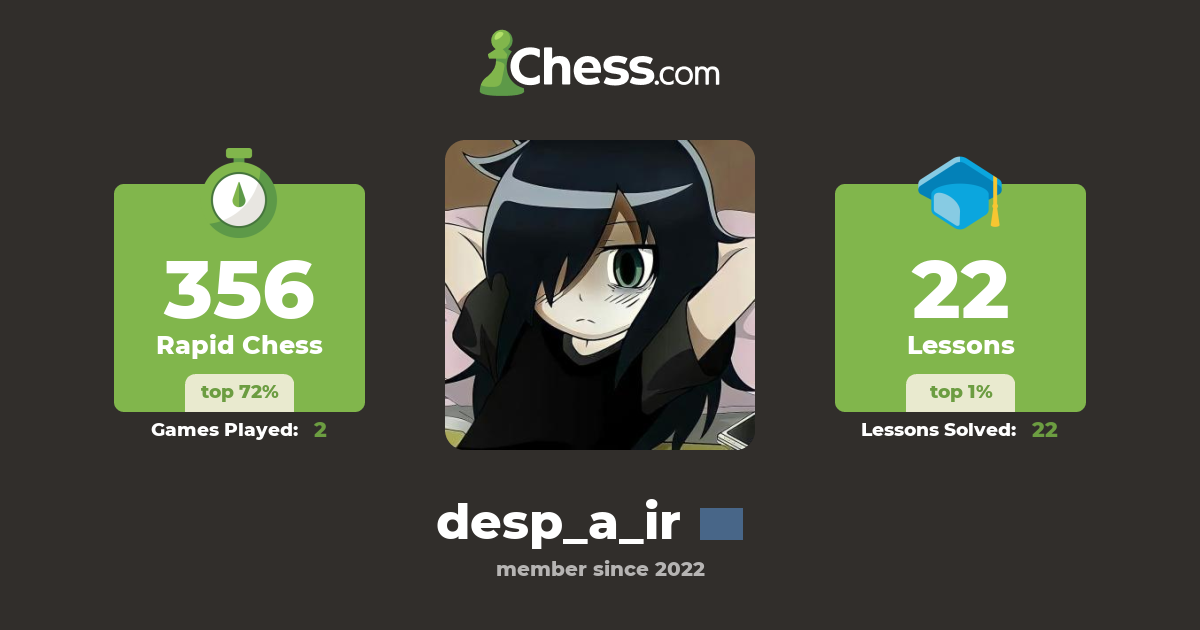 Иван (desp_a_ir) - Chess Profile - Chess.com