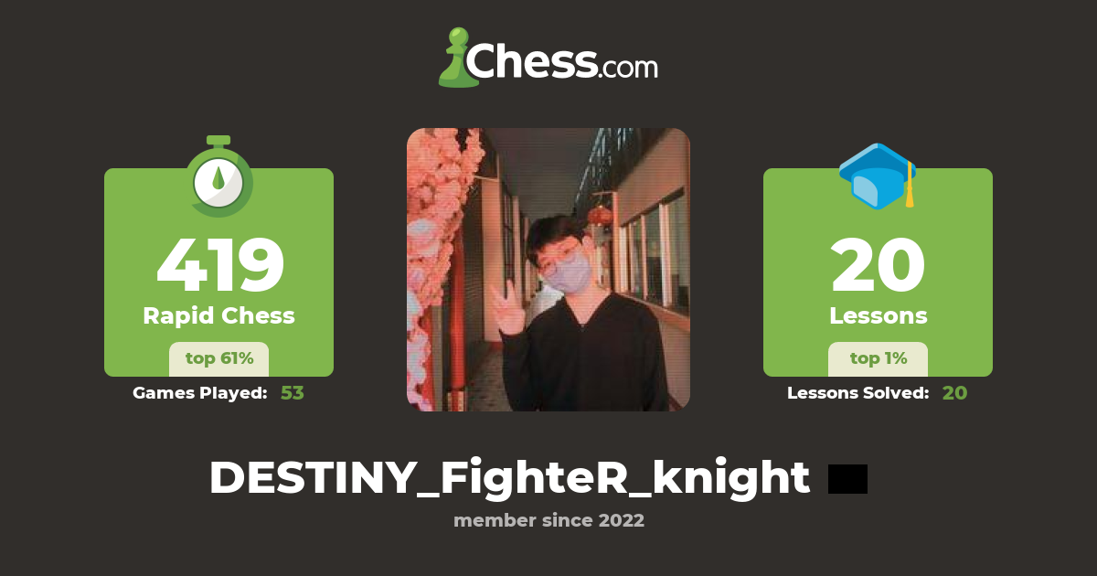 DESTINY_FighteR_knight - Chess Profile - Chess.com