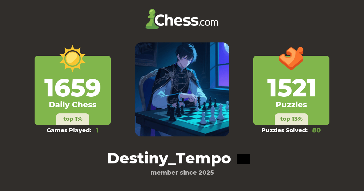 Destiny_Tempo - Chess Profile - Chess.com