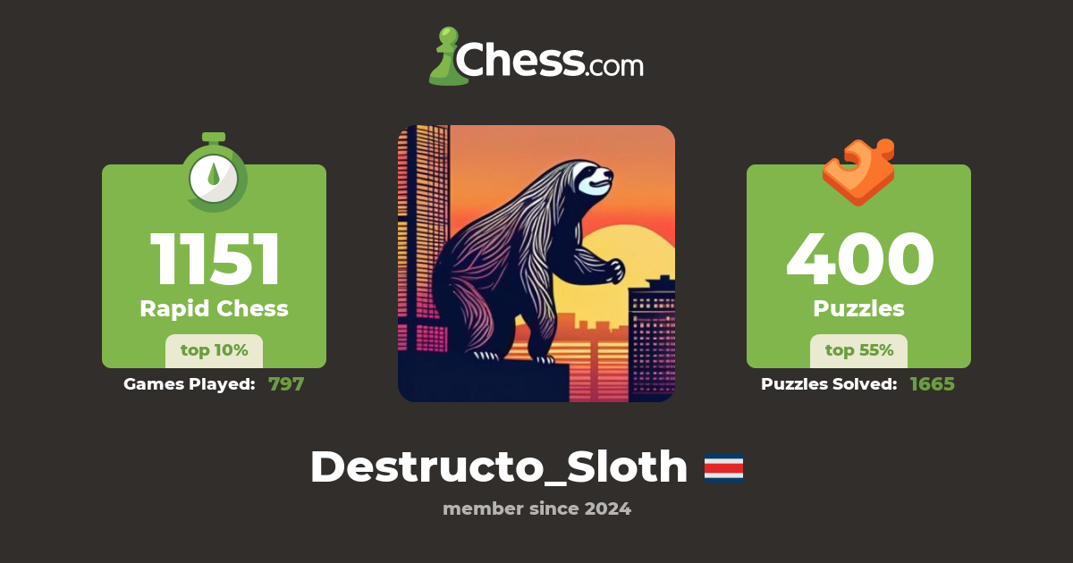 Destructo_Sloth - Chess Profile - Chess.com