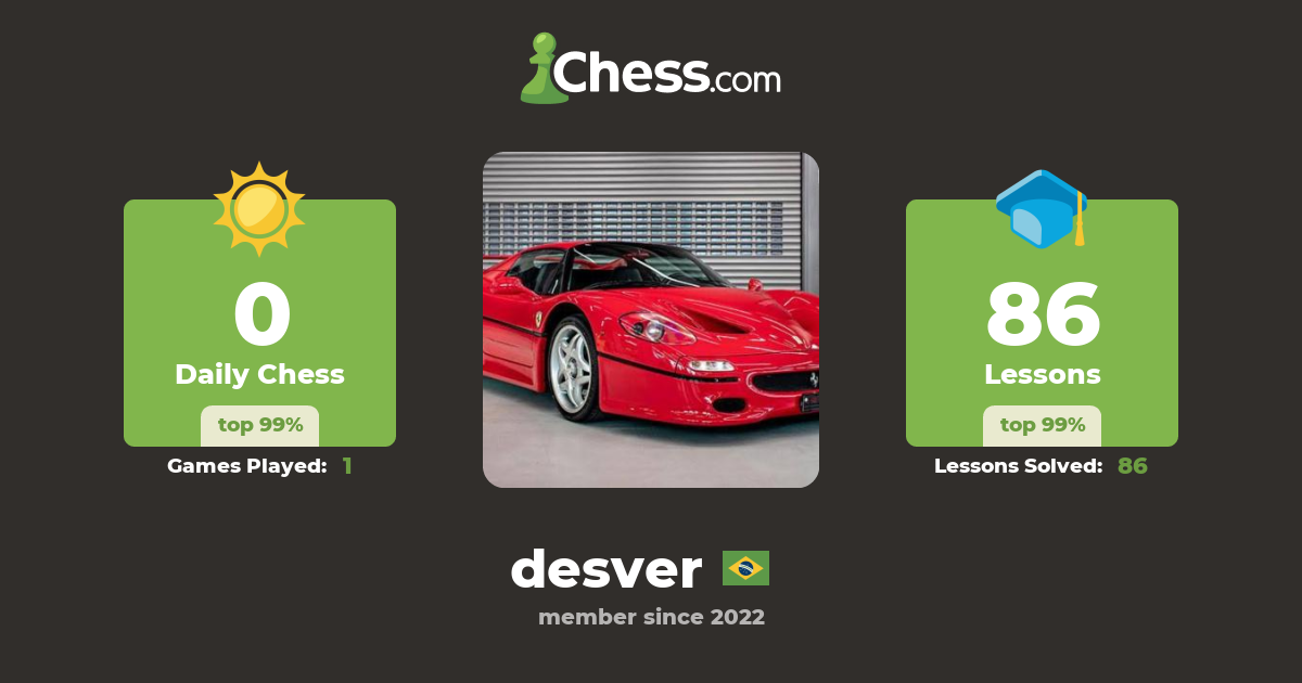desver - Chess Profile - Chess.com