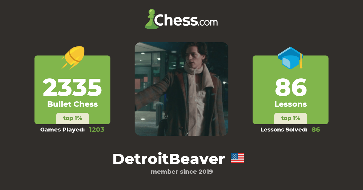 DetroitBeaver - Chess Profile - Chess.com
