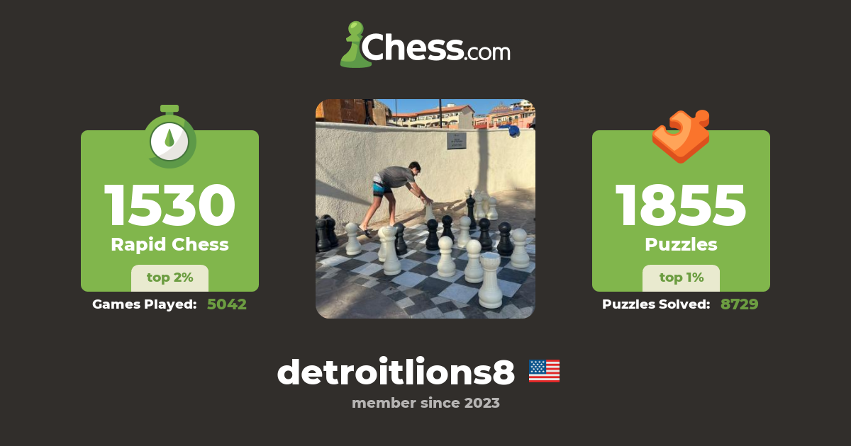 Kavaun G (detroitlions8) - Chess Profile - Chess.com