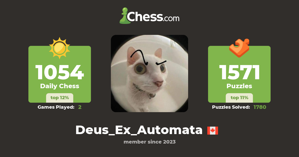 Deus_Ex_Automata - Chess Profile - Chess.com