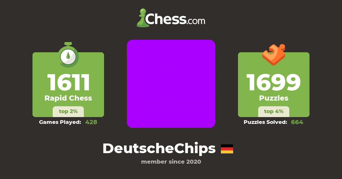 Deutsche Chips (DeutscheChips) - Chess Profile - Chess.com