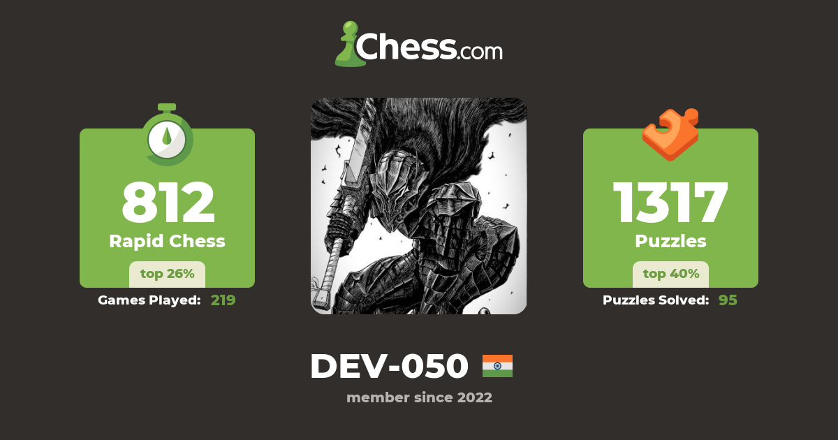 DEV-050 - Chess Profile - Chess.com