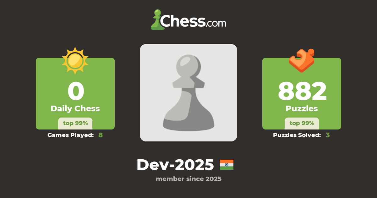 Devdlao2024 (Dev-2025) - Chess Profile - Chess.com