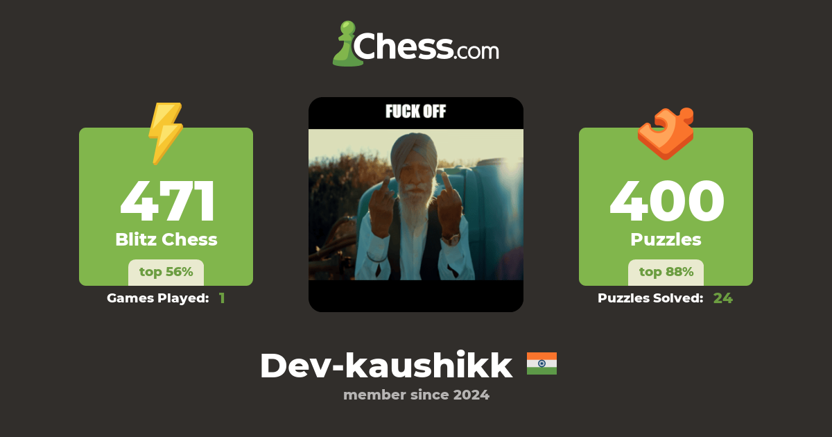 Dev kaushik (Dev-kaushikk) - Chess Profile - Chess.com