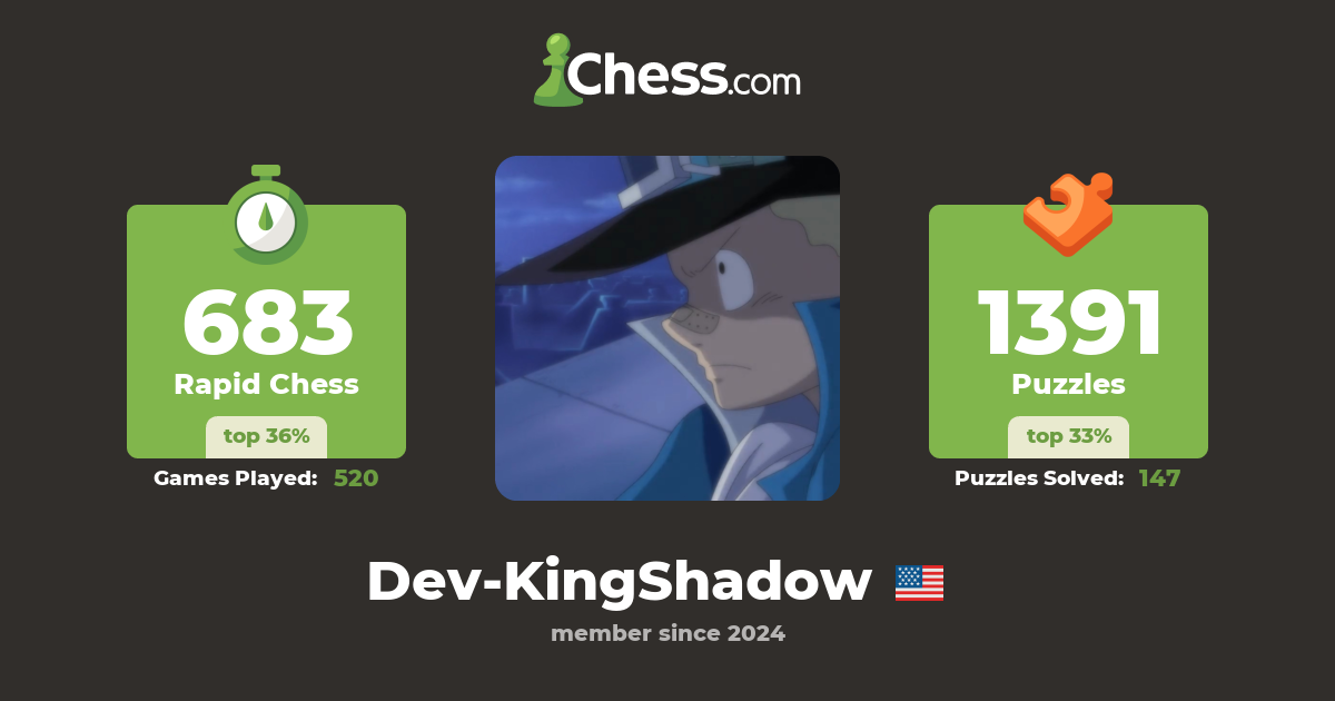 King S (Dev-KingShadow) - Chess Profile - Chess.com