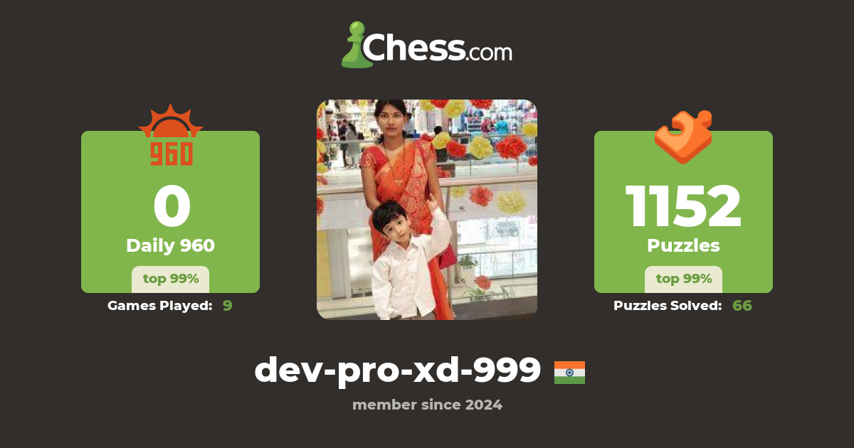 Nidhi Sharma (dev-pro-xd-999) - Chess Profile - Chess.com