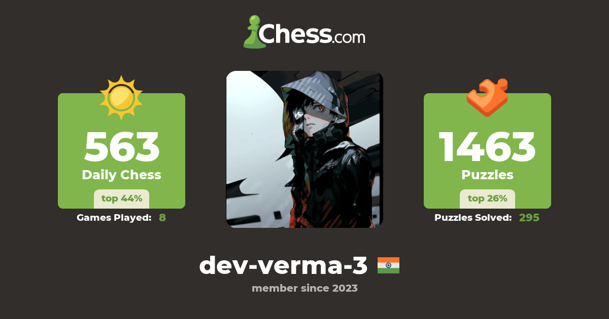 Dev Verma (dev-verma-3) - Chess Profile - Chess.com