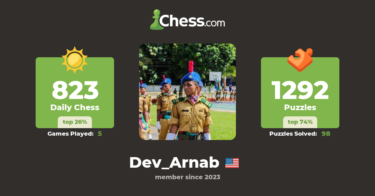Dev Jyoti Ghosh Arnab (Dev_Arnab) - Chess Profile - Chess.com