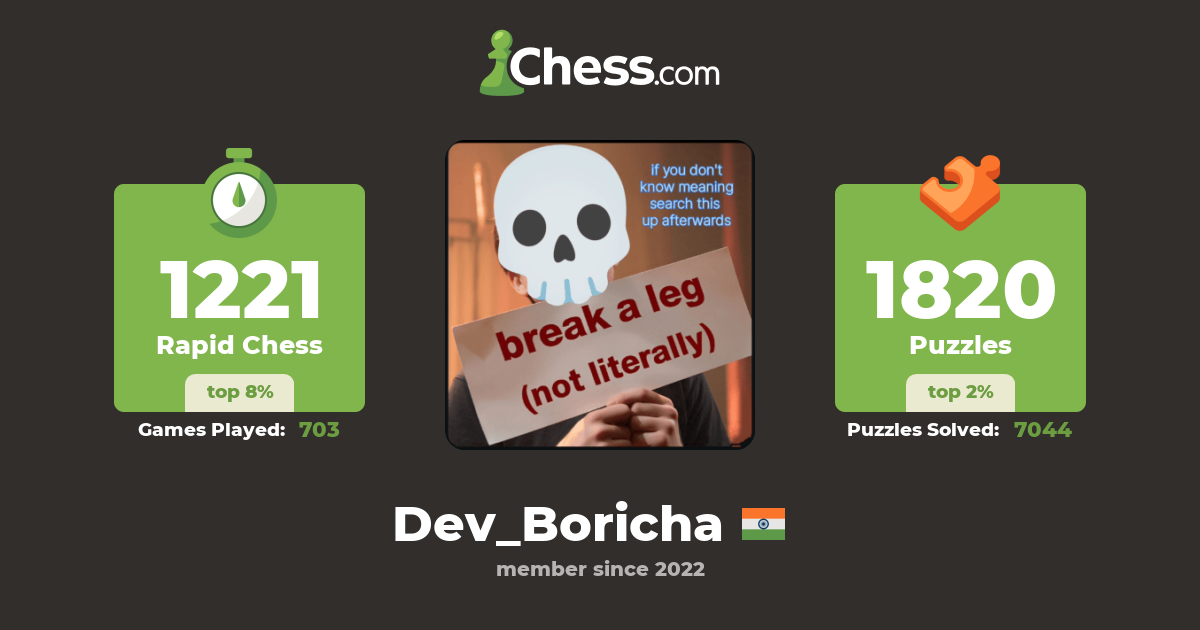 Dev_Boricha - Chess Profile - Chess.com