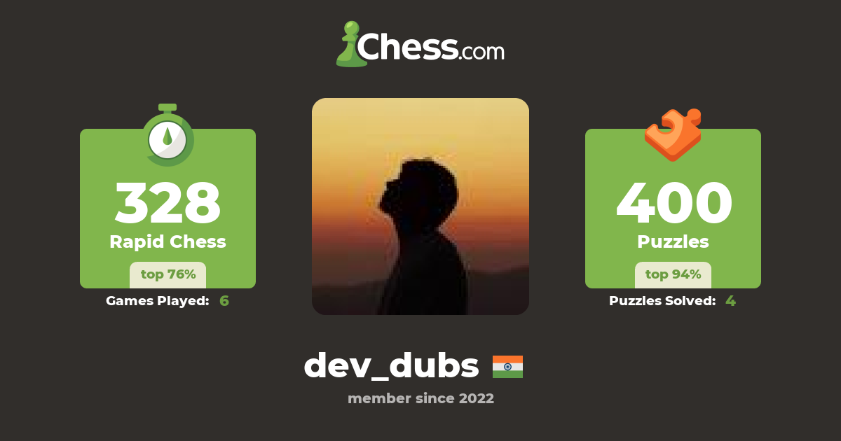 Dev Dubey (dev_dubs) - Chess Profile - Chess.com