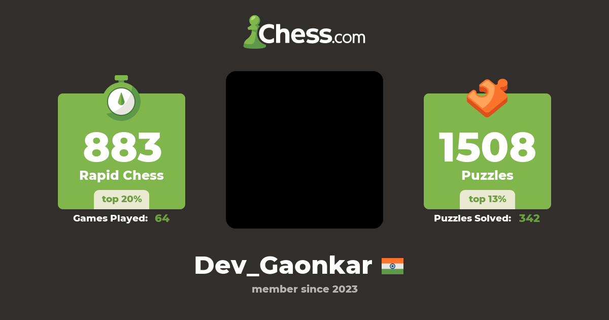 Dev_Gaonkar - Chess Profile - Chess.com