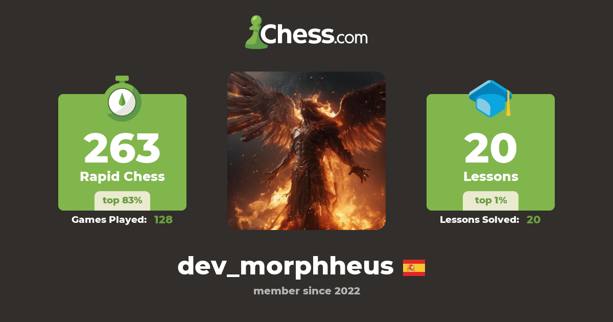 dev_morphheus - Chess Profile - Chess.com