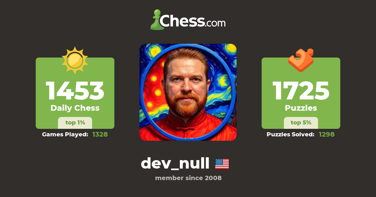 Richard Pickett (dev_null) - Chess Profile - Chess.com