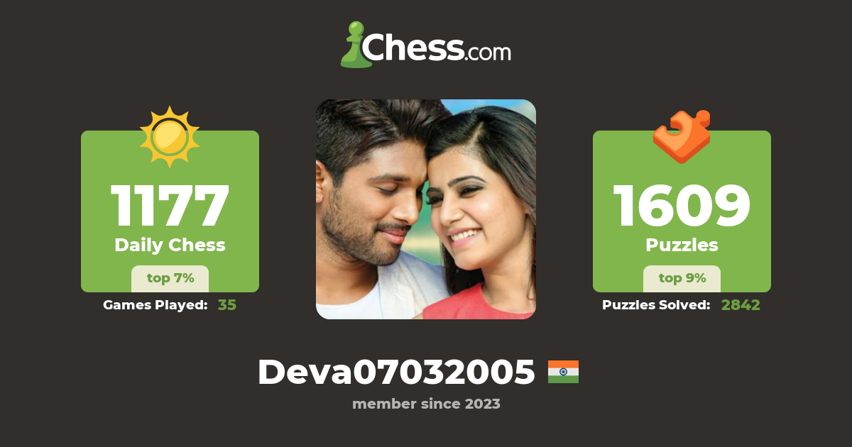 Shantanu Ingle (Deva07032005) - Chess Profile - Chess.com