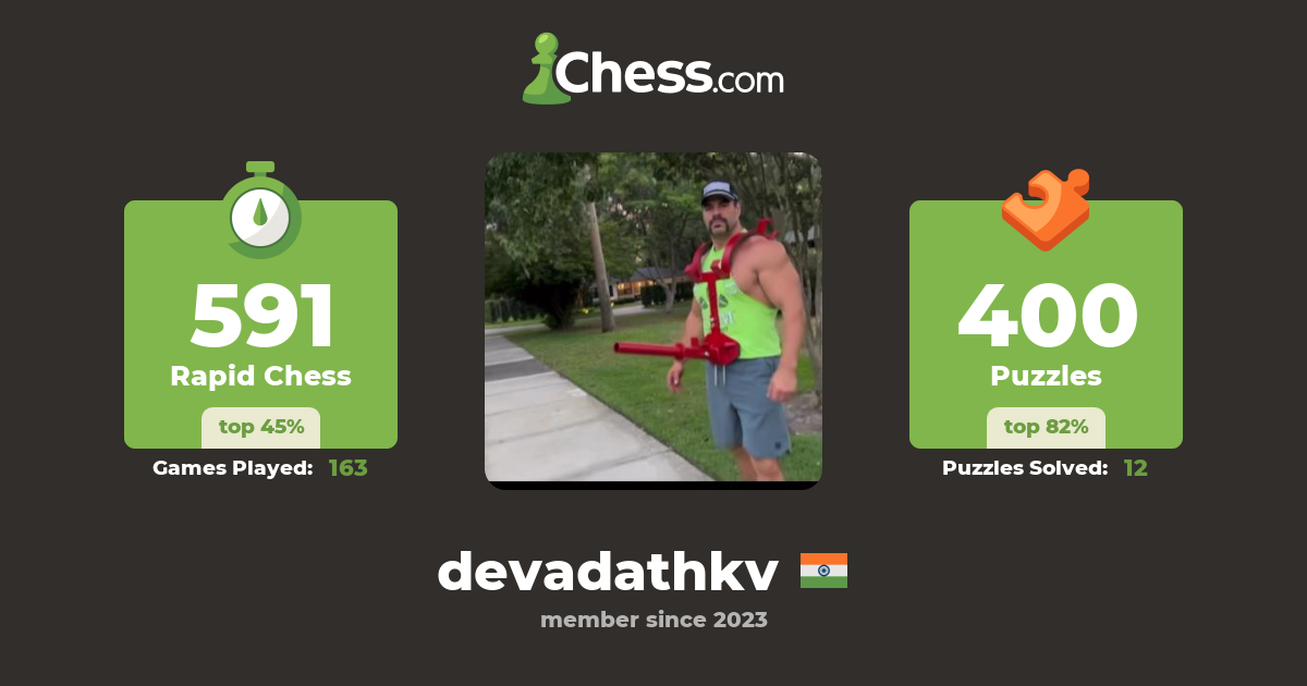 Devadath KV (devadathkv) - Chess Profile - Chess.com