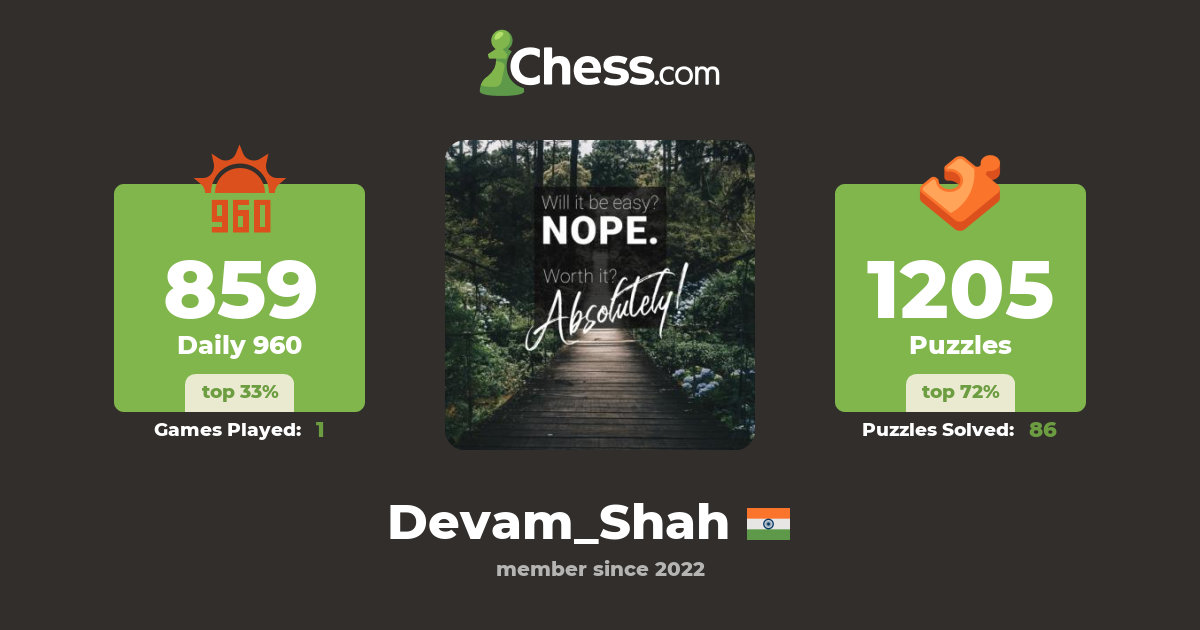 Devam Shah (Devam_Shah) - Chess Profile - Chess.com