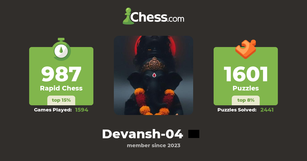 Devansh Ghadigaonkar (Devansh-04) - Chess Profile - Chess.com