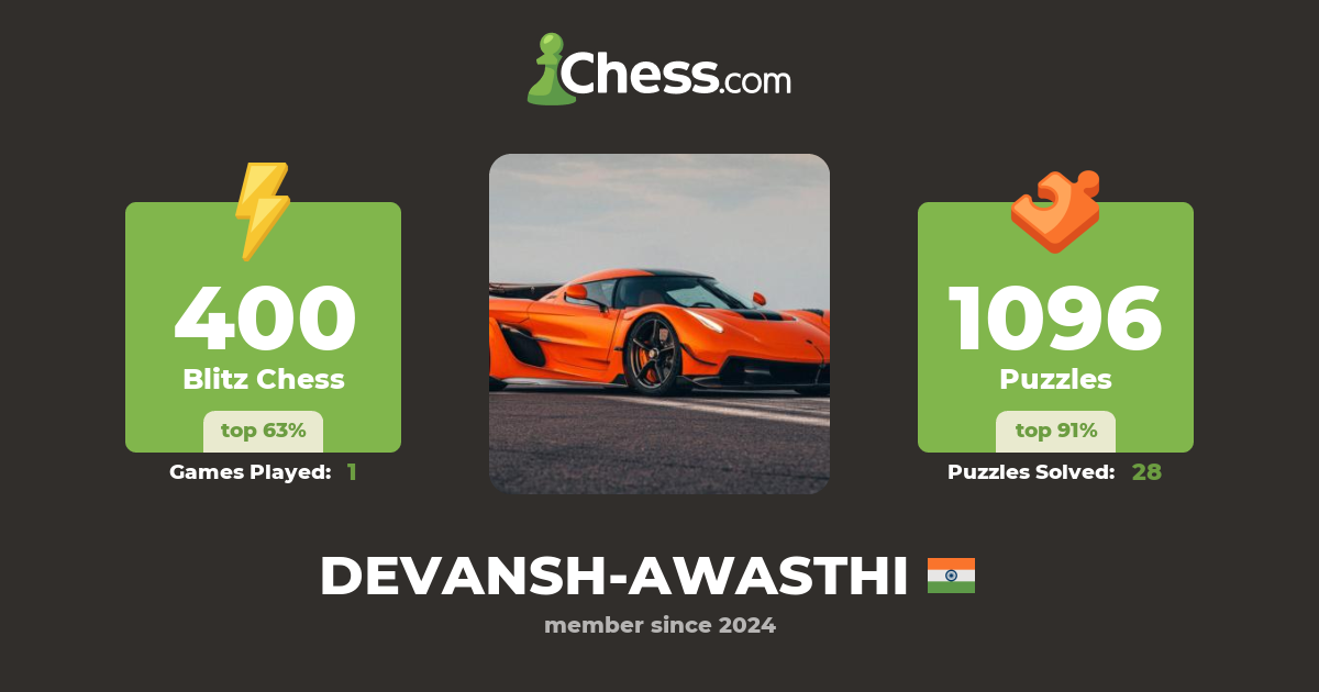 DEVANSH AWASTHI (DEVANSH-AWASTHI) - Chess Profile - Chess.com