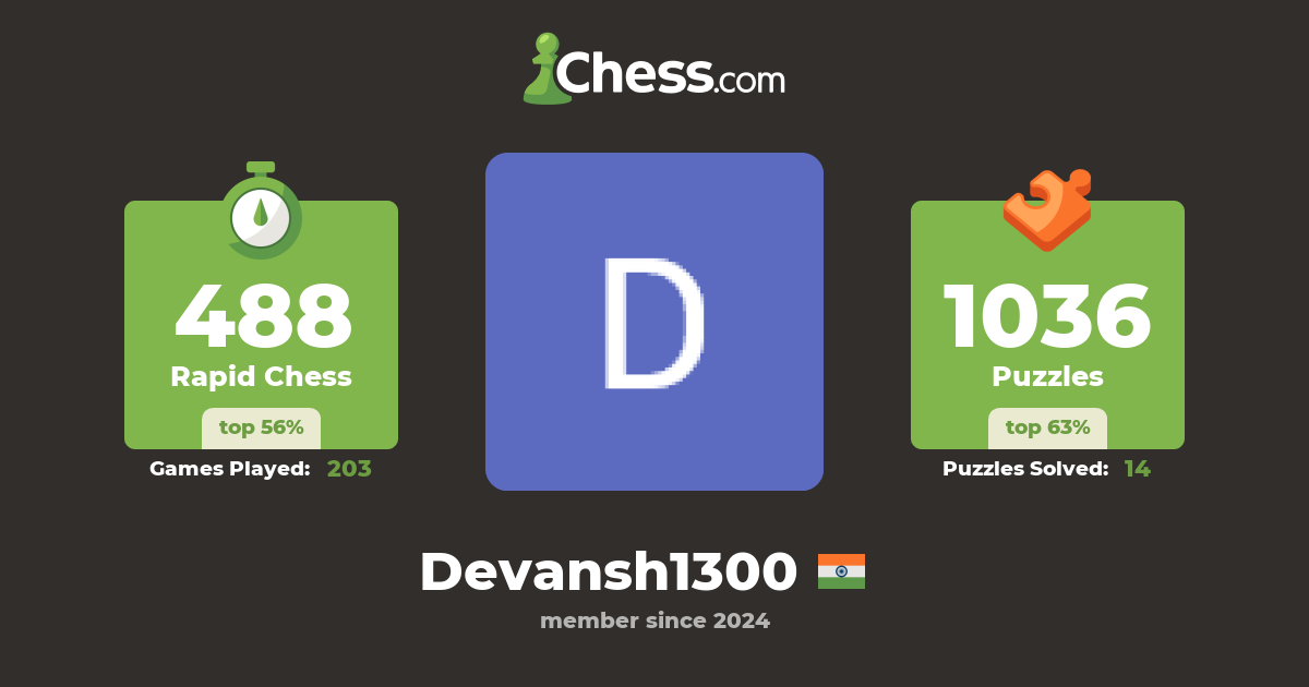 Devansh Saini (Devansh1300) - Chess Profile - Chess.com