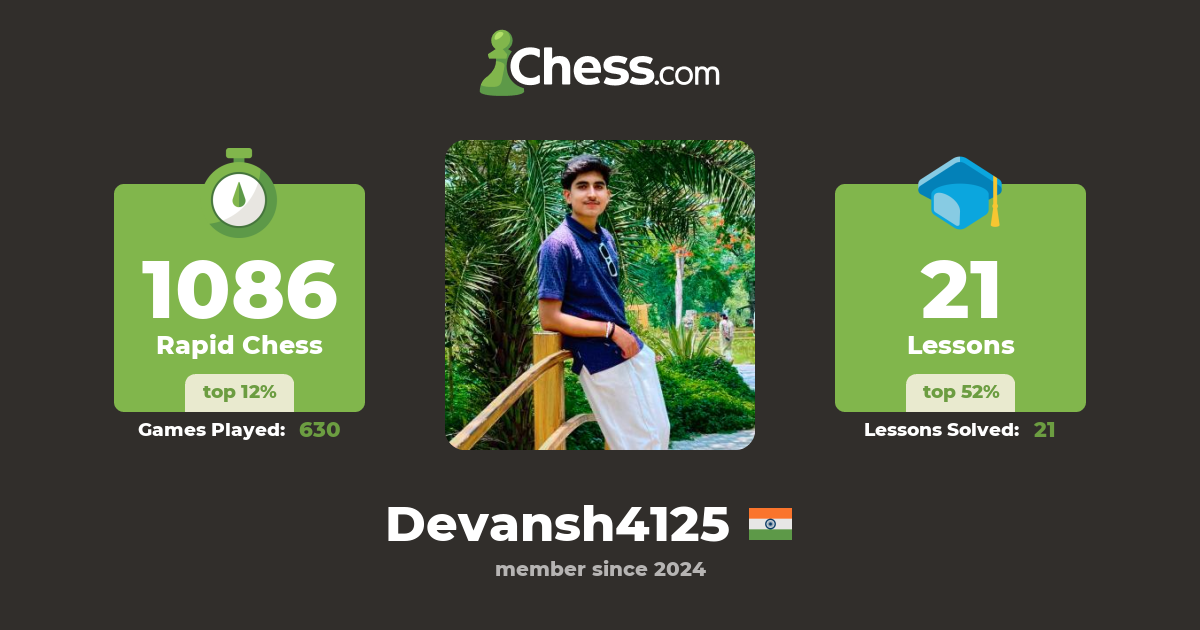 Devansh Jasuja (Devansh4125) - Chess Profile - Chess.com