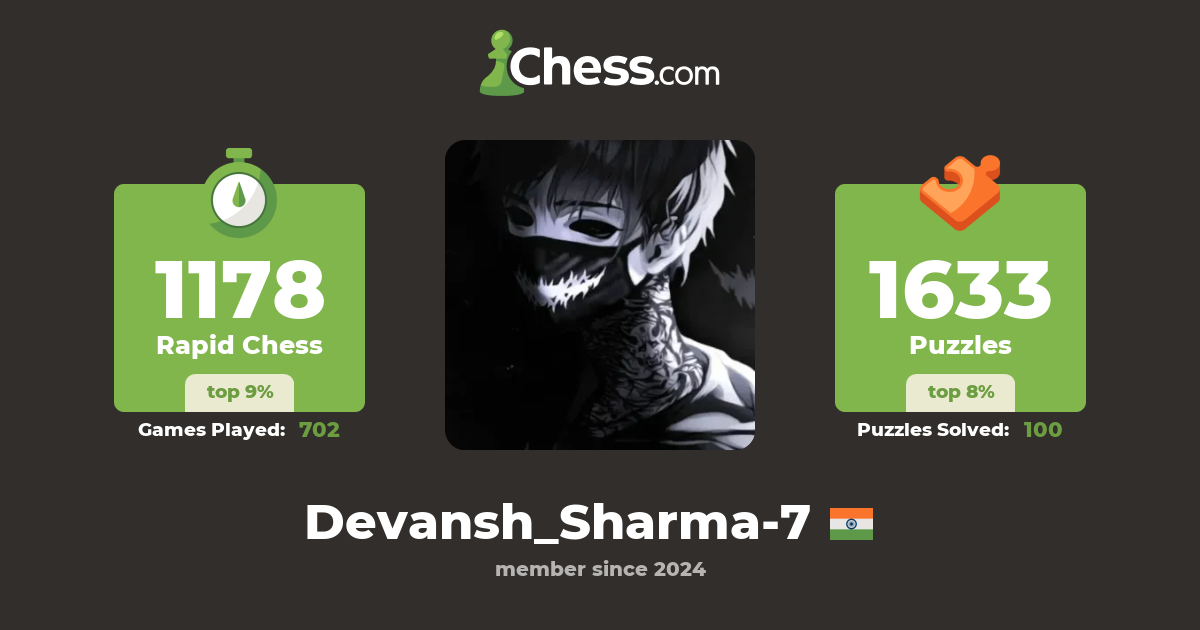 Devansh Sharma (Devansh_Sharma-7) - Chess Profile - Chess.com