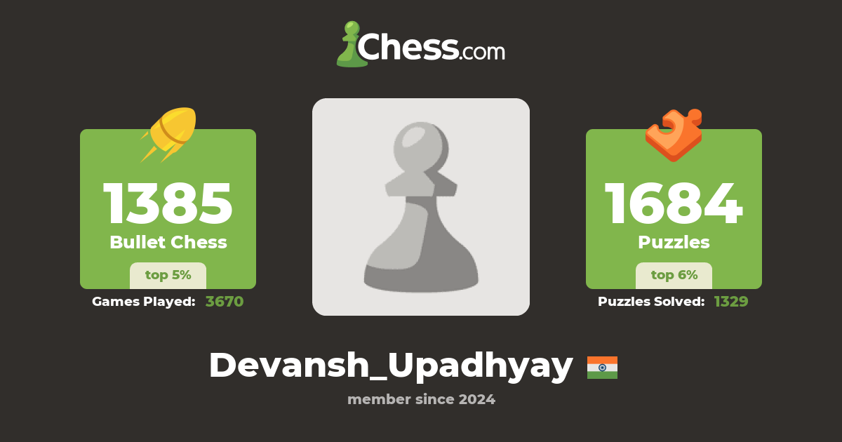 Devansh Upadhyay (Devansh_Upadhyay) - Chess Profile - Chess.com