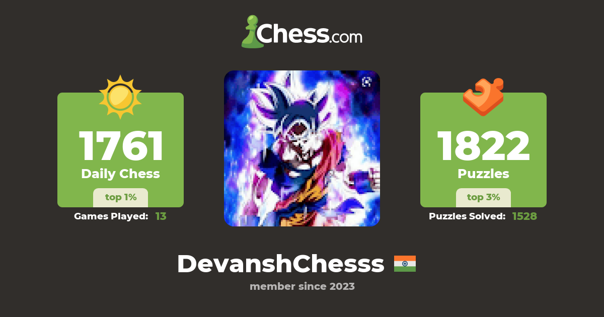 Devansh (DevanshChesss) - Chess Profile - Chess.com