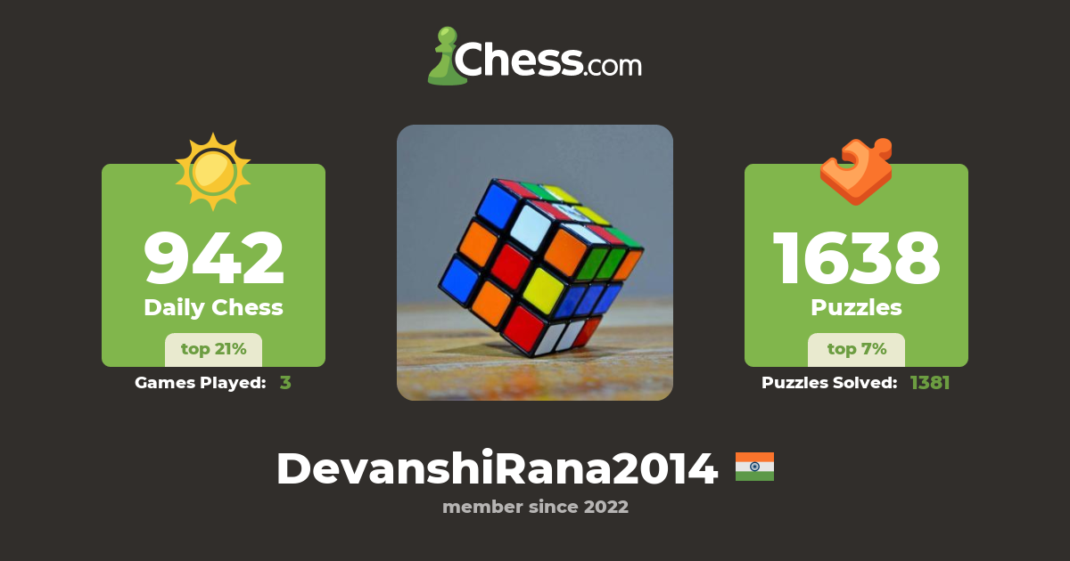 Devanshi Rana (DevanshiRana2014) - Chess Profile - Chess.com