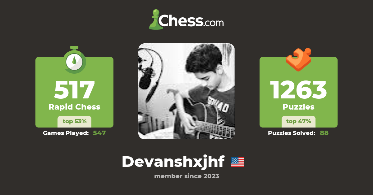 Devansh Gautam (Devanshxjhf) - Chess Profile - Chess.com