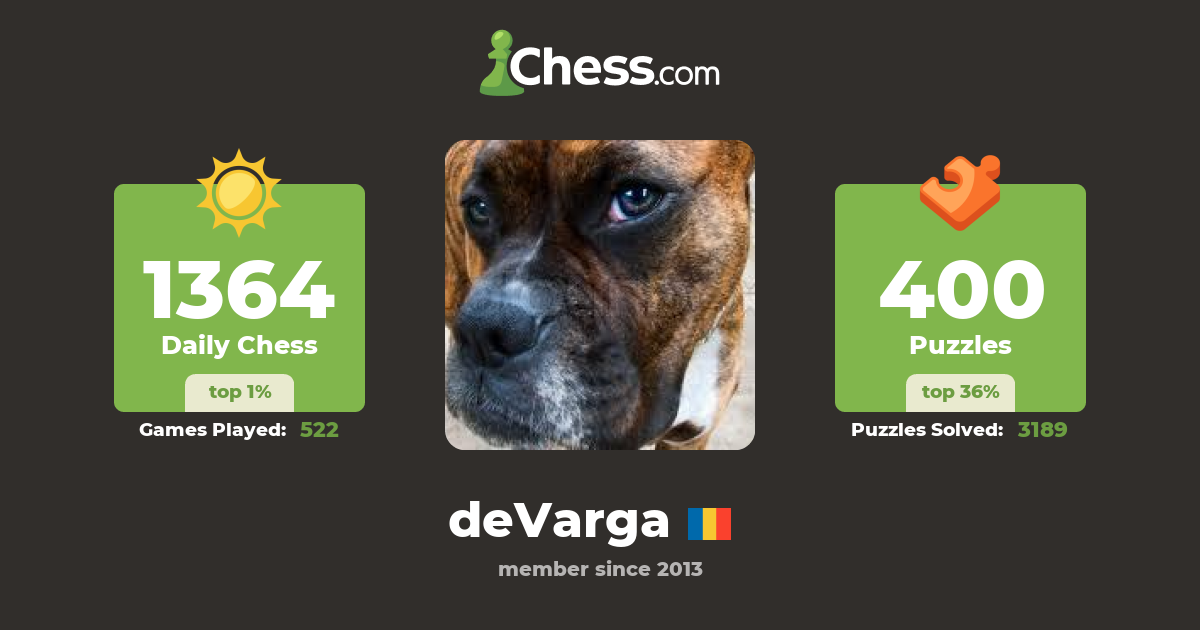 deVarga (deVarga) - Chess Profile - Chess.com