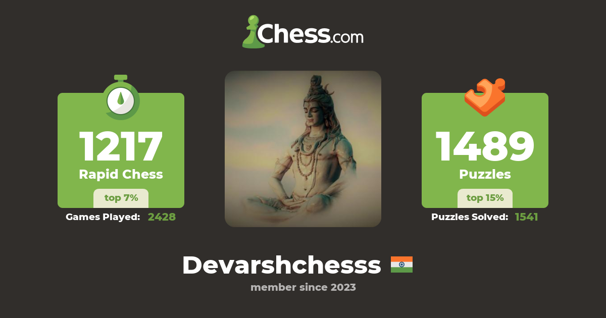 Devarsh Chess (Devarshchesss) - Chess Profile - Chess.com